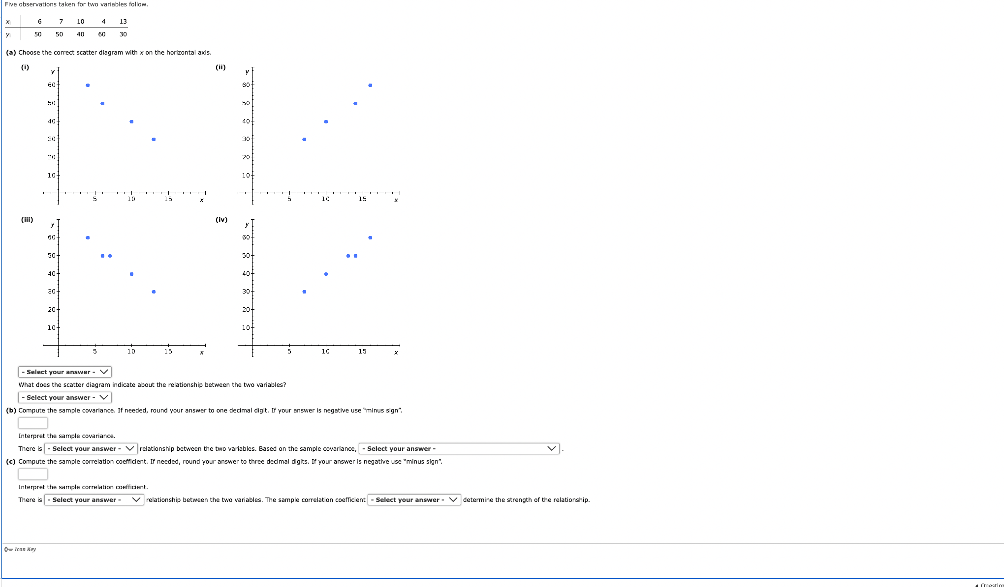 Solved B. Answer Choices Postive Linear, Negative Linear | Chegg.com
