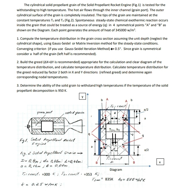 The cylindrical solid propellant grain of the Solid | Chegg.com
