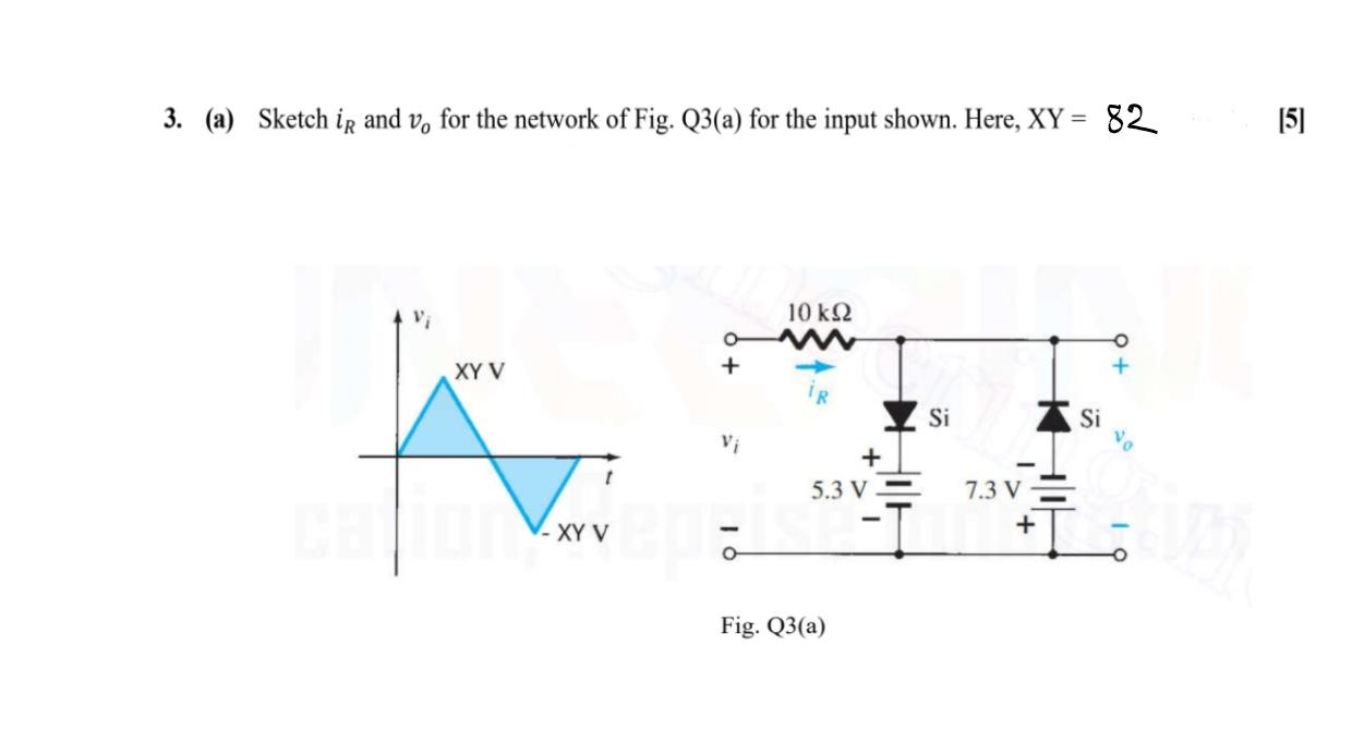 Solved 3. (a) Sketch iR and v, for the network of Fig. Q3(a) | Chegg.com