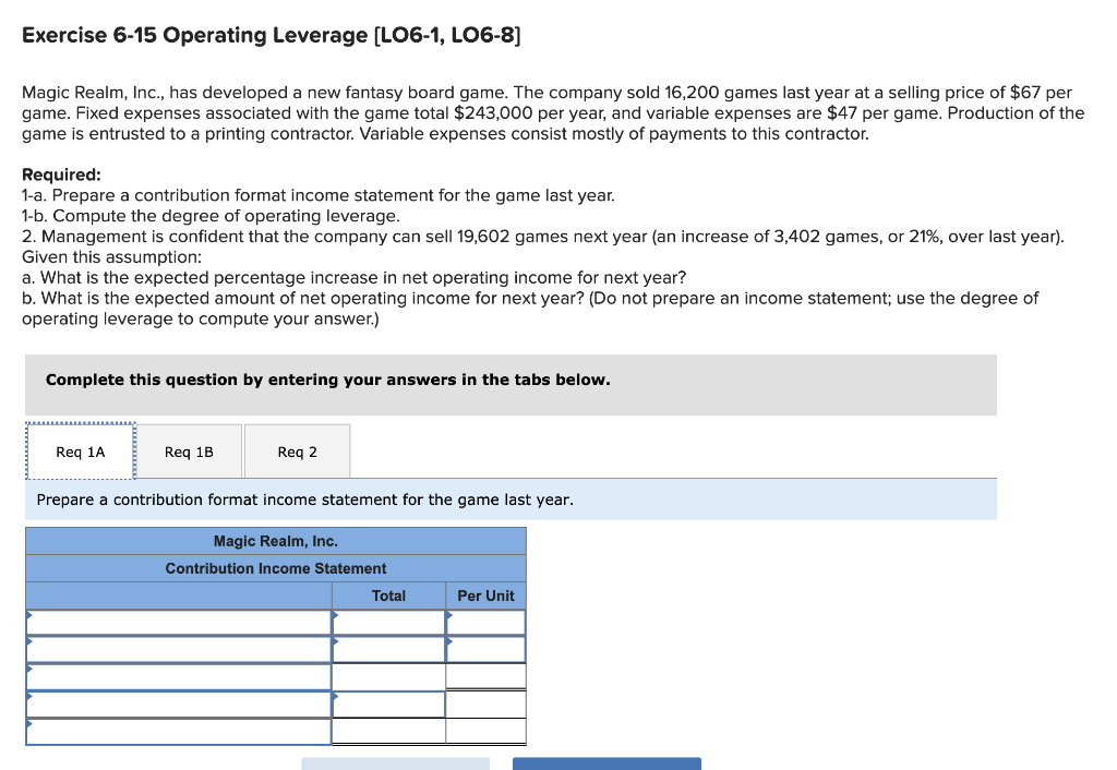 Solved Exercise 6-15 Operating Leverage (LO6-1, LO6-8] Magic | Chegg.com