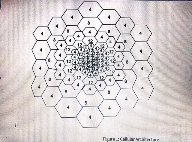 Solved The figure 1 below shows a cellular architecture. Is | Chegg.com