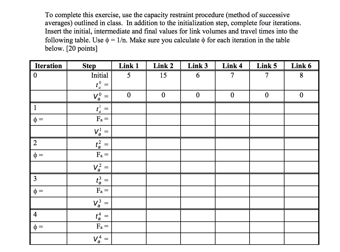 Part 2: Capacity Restraint Assignment on a Congested | Chegg.com