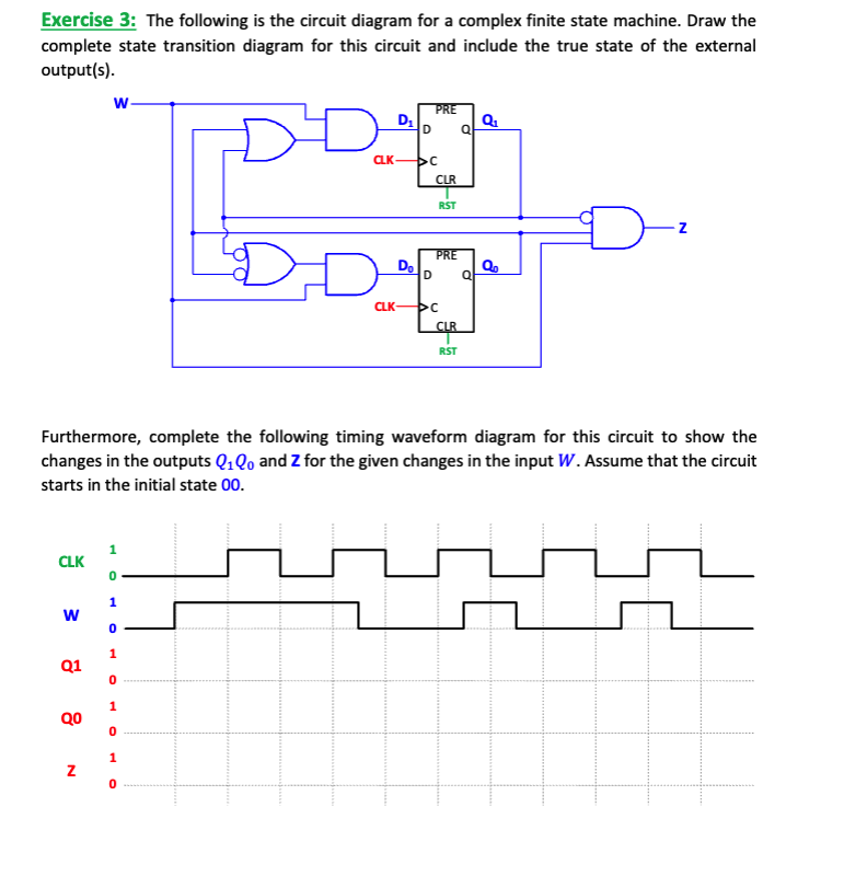 Solved Exercise 3: The following is the circuit diagram for | Chegg.com