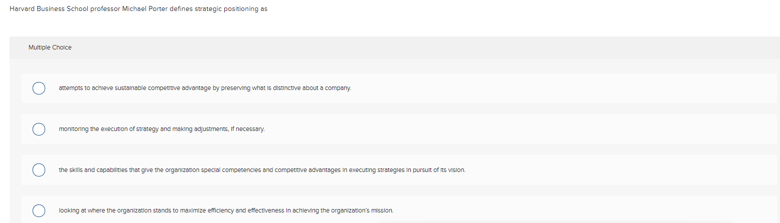 Solved Harvard Business School professor Michael Porter | Chegg.com