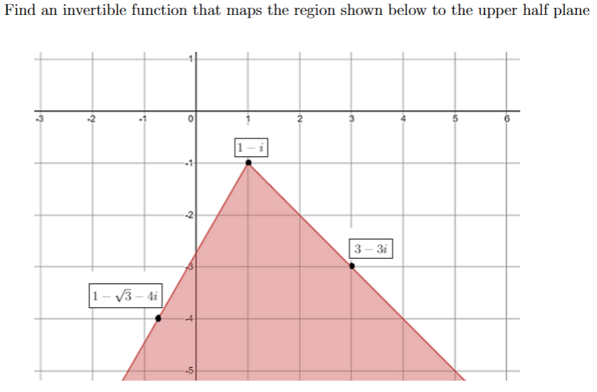 Solved Find an invertible function that maps the region | Chegg.com