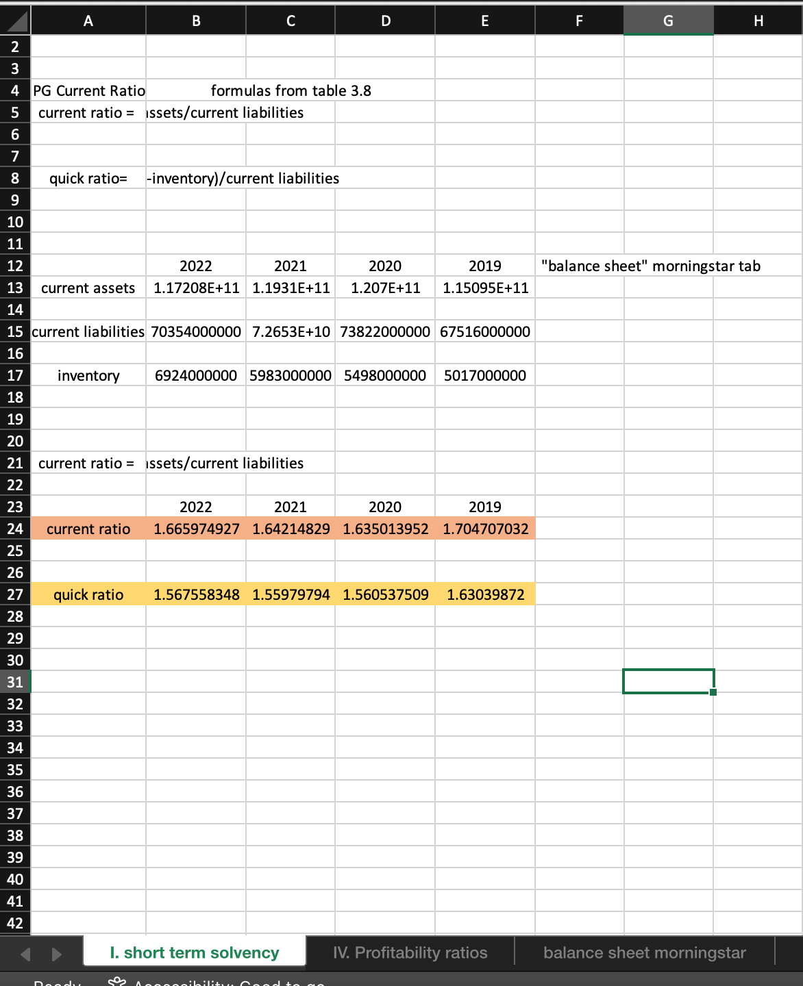 Solved Company: PG years: 2022, 2021, 2020 (unless it has | Chegg.com