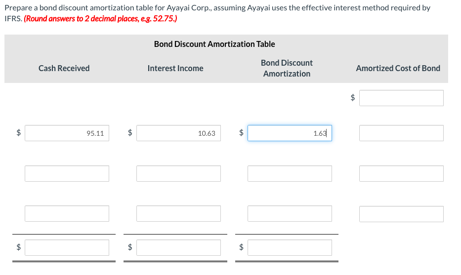 Prepare a bond discount amortization table for Ayayai | Chegg.com