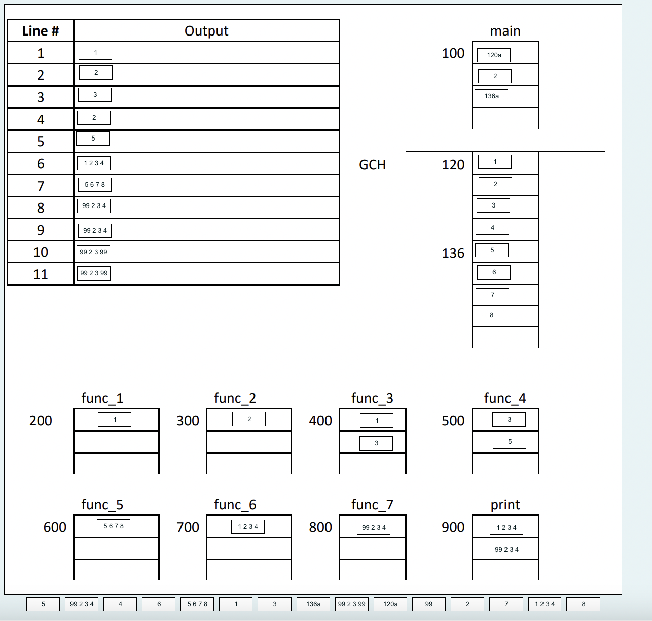 Solved here is the code: Here is my work. What am I doing | Chegg.com