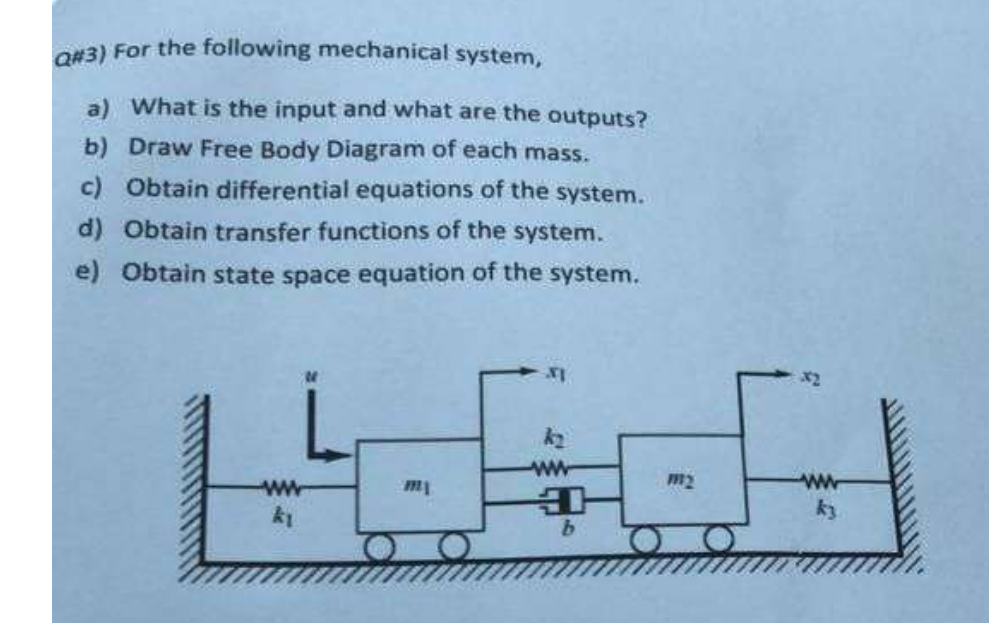 Solved Q\#3) For the following mechanical system, a) What is | Chegg.com