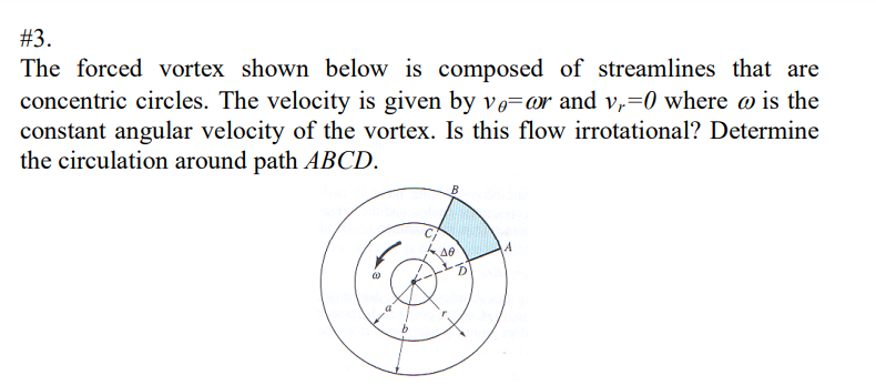 Solved #3. The forced vortex shown below is composed of | Chegg.com