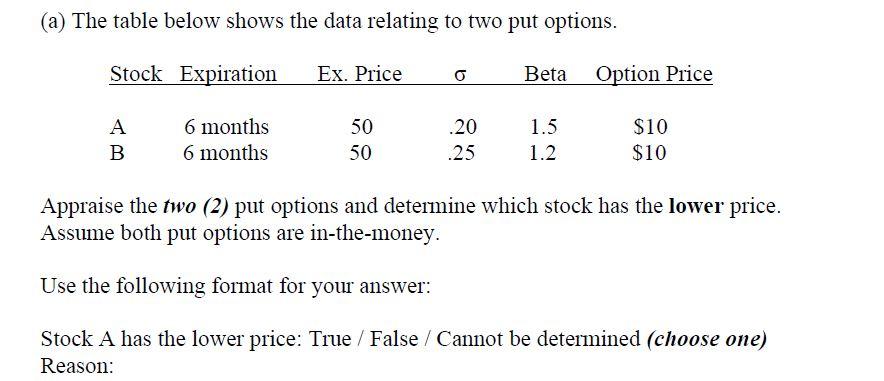 Solved (a) The table below shows the data relating to two | Chegg.com