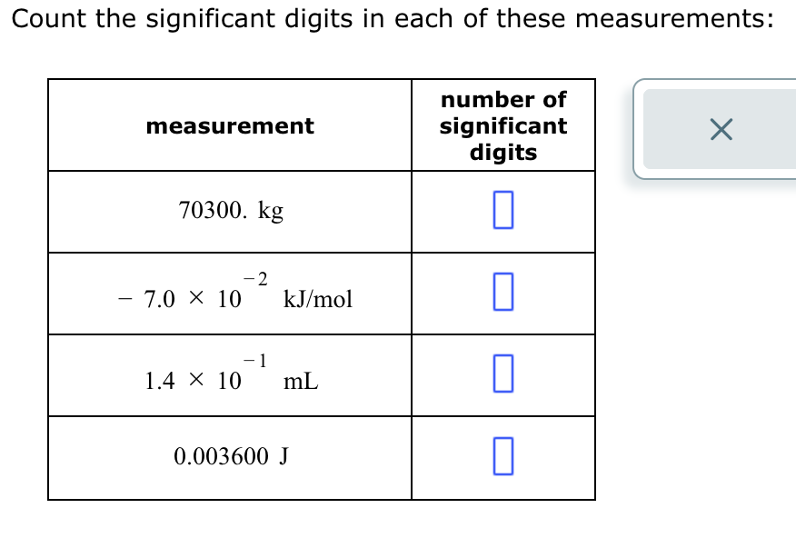 Solved Count the significant digits in each of these | Chegg.com