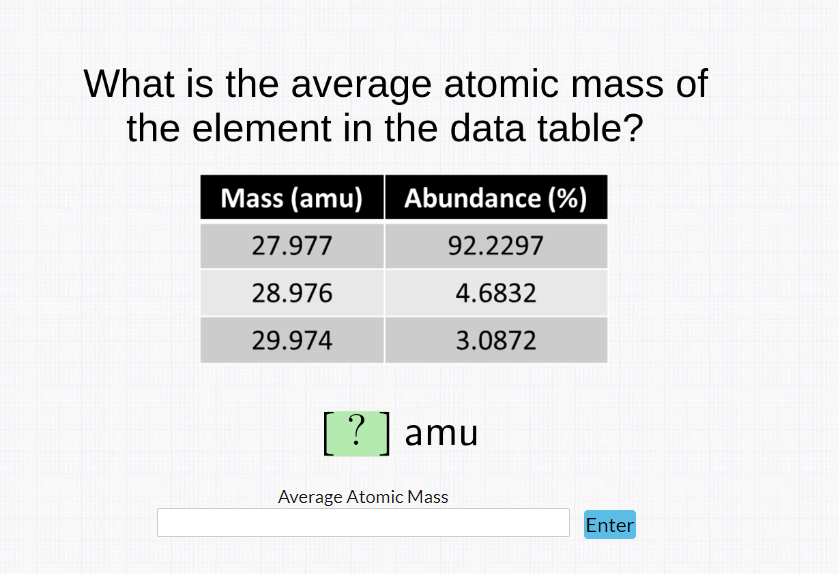 Solved What is the average atomic mass of the element in the | Chegg.com