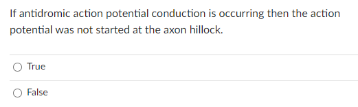 Solved If antidromic action potential conduction is | Chegg.com