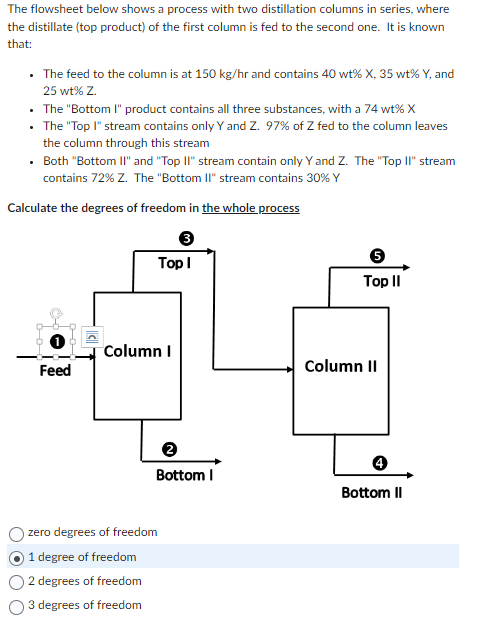 Solved The flowsheet below shows a process with two | Chegg.com