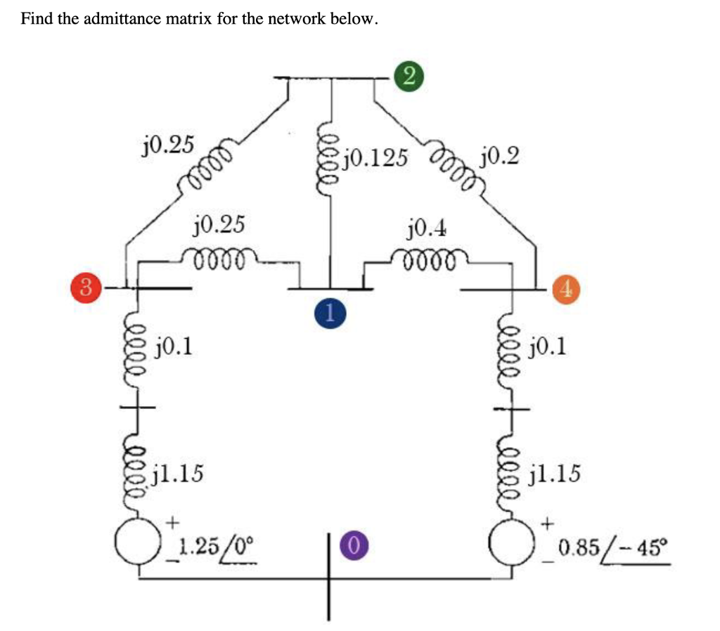 Solved I dont know what kind of concepts or equations used | Chegg.com