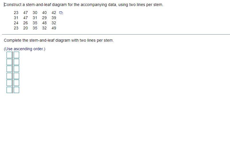 Solved Construct a stem-and-leaf diagram for the | Chegg.com