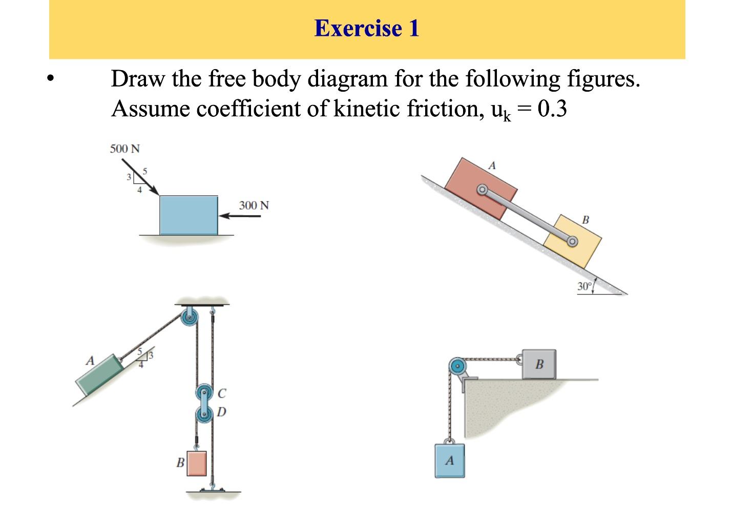 Solved Exercise 1 Draw the free body diagram for the | Chegg.com