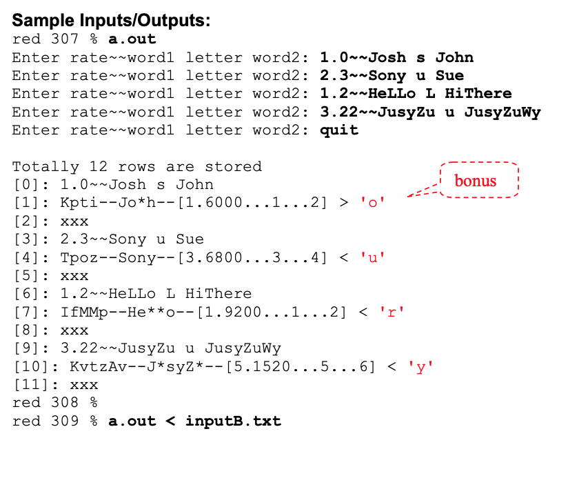 Specification Write an ANSI-C program that reads user | Chegg.com