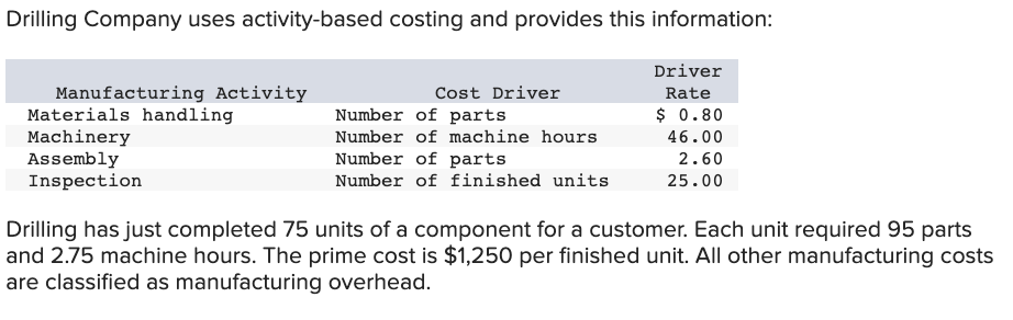 Solved Required:1. Compute the total manufacturing costs and | Chegg.com