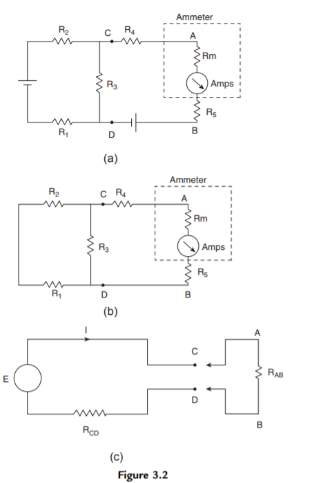Solved (a) Why is there a measurement error when an ammeter | Chegg.com