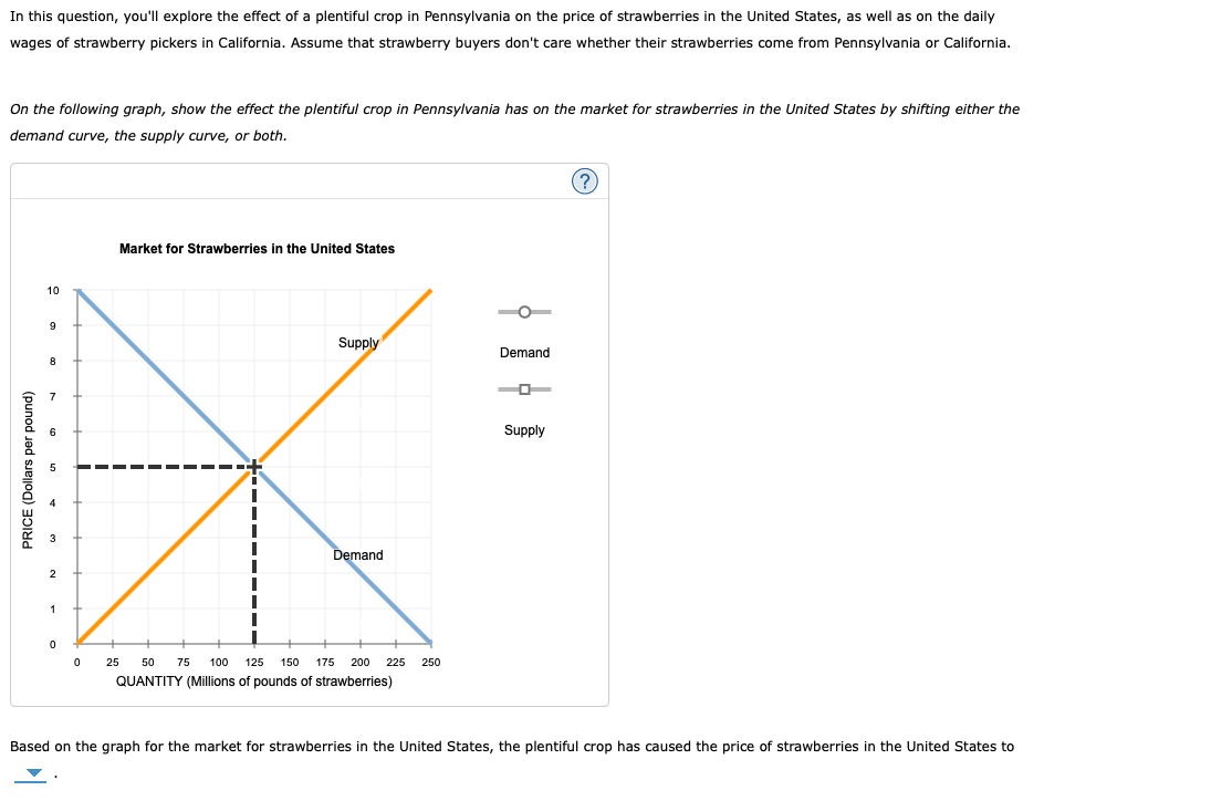Solved In this question, you'll explore the effect of a | Chegg.com