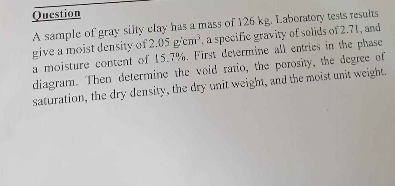 Solved Question A sample of gray silty clay has a mass of | Chegg.com