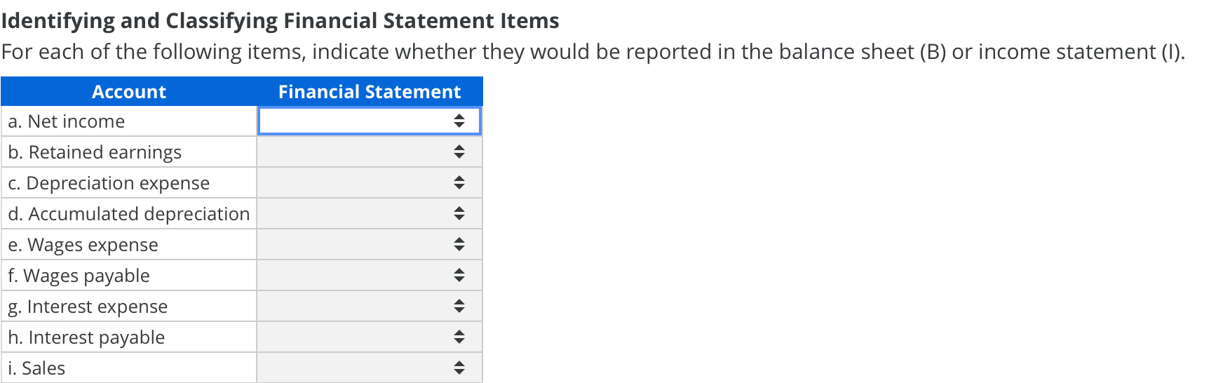 Solved Identifying and Classifying Financial Statement Items | Chegg.com