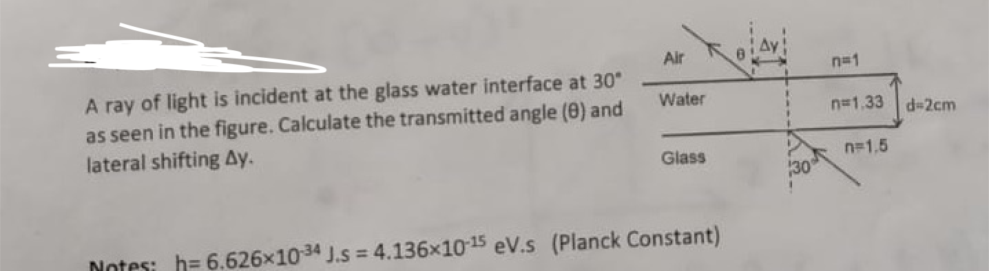 Solved A ray of light is incident at the glass water | Chegg.com