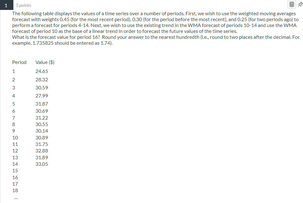 Solved 1 3 points The following table displays the values of | Chegg.com