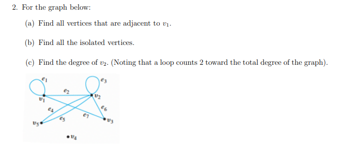 Solved 2. For the graph below: (a) Find all vertices that | Chegg.com
