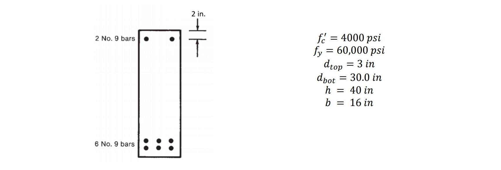 Solved For the beam shown below: What is the cracked | Chegg.com