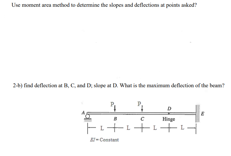 Solved Use moment area method to determine the slopes and | Chegg.com