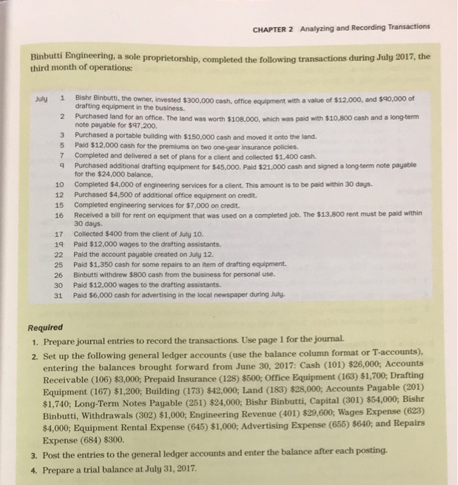 Solved CHAPTER 2 Analyzing and Recording Transactions | Chegg.com