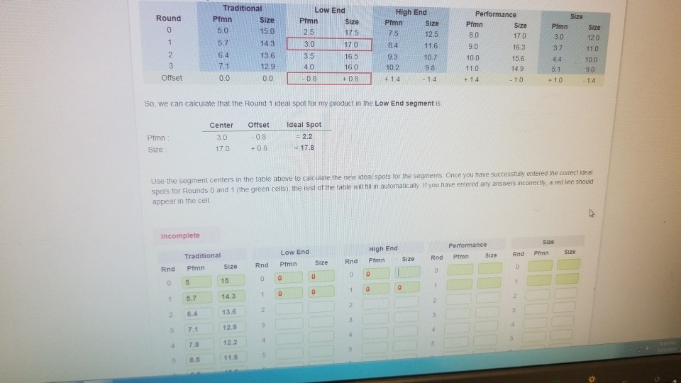 solved-traditional-low-end-round-high-end-performance-pfmn-chegg