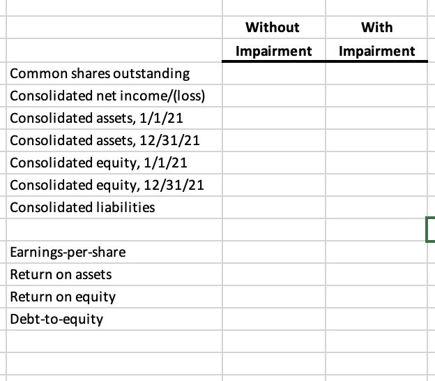 Solved Consolidated Worksheet Preparation You will be | Chegg.com
