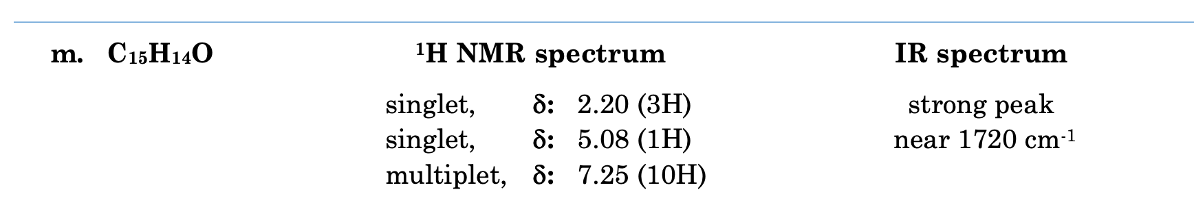Solved Propose A Structrure That Is Consistent With The Data 2618