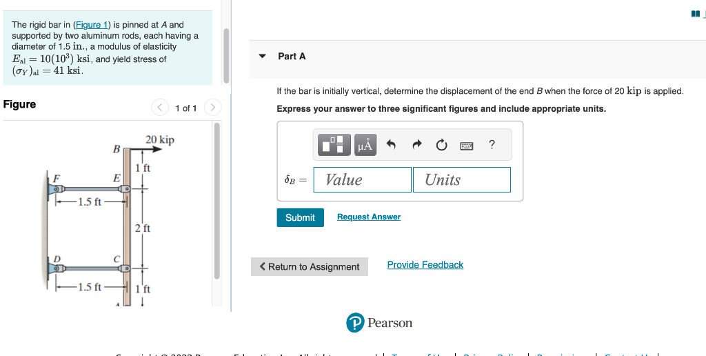 Solved The rigid bar in (Figure 1) is pinned at A and | Chegg.com