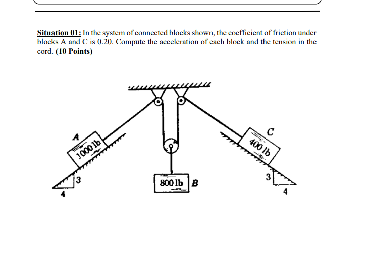 Solved Situation 01: In the system of connected blocks | Chegg.com