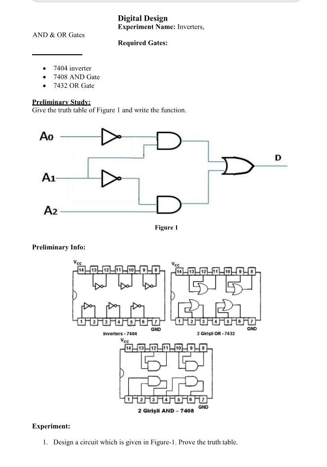 Solved Preliminary Study: Give the truth table of Figure 1 | Chegg.com