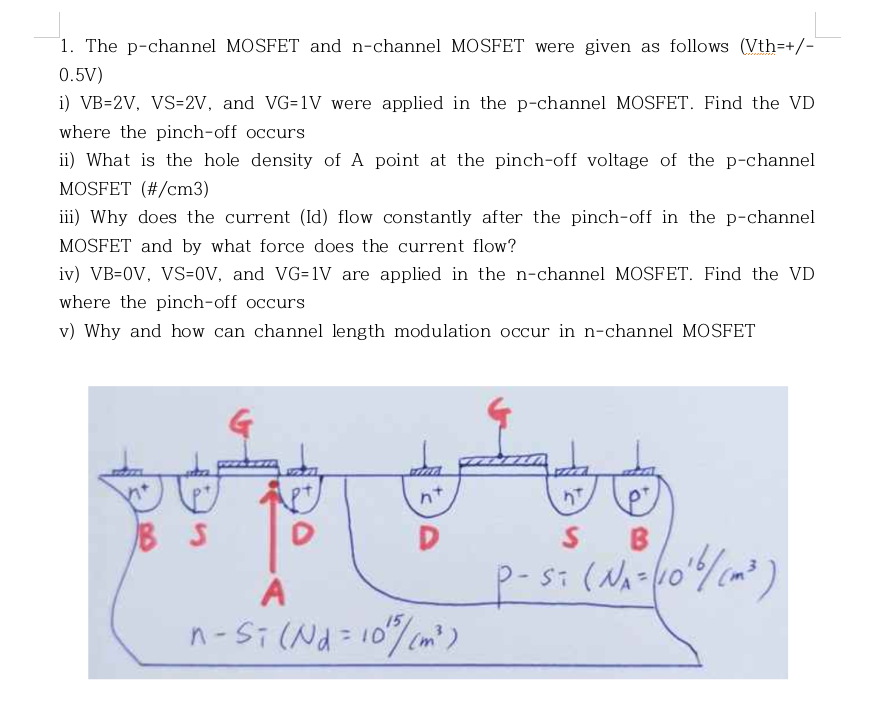 Solved 1. The p-channel MOSFET and n-channel MOSFET were | Chegg.com