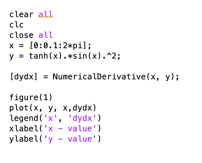 Solved clear all clc close all x = 10:0.1:2*pi]; | Chegg.com