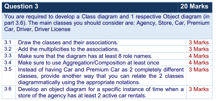 Solved system is for rental cars: draw class diagram and | Chegg.com