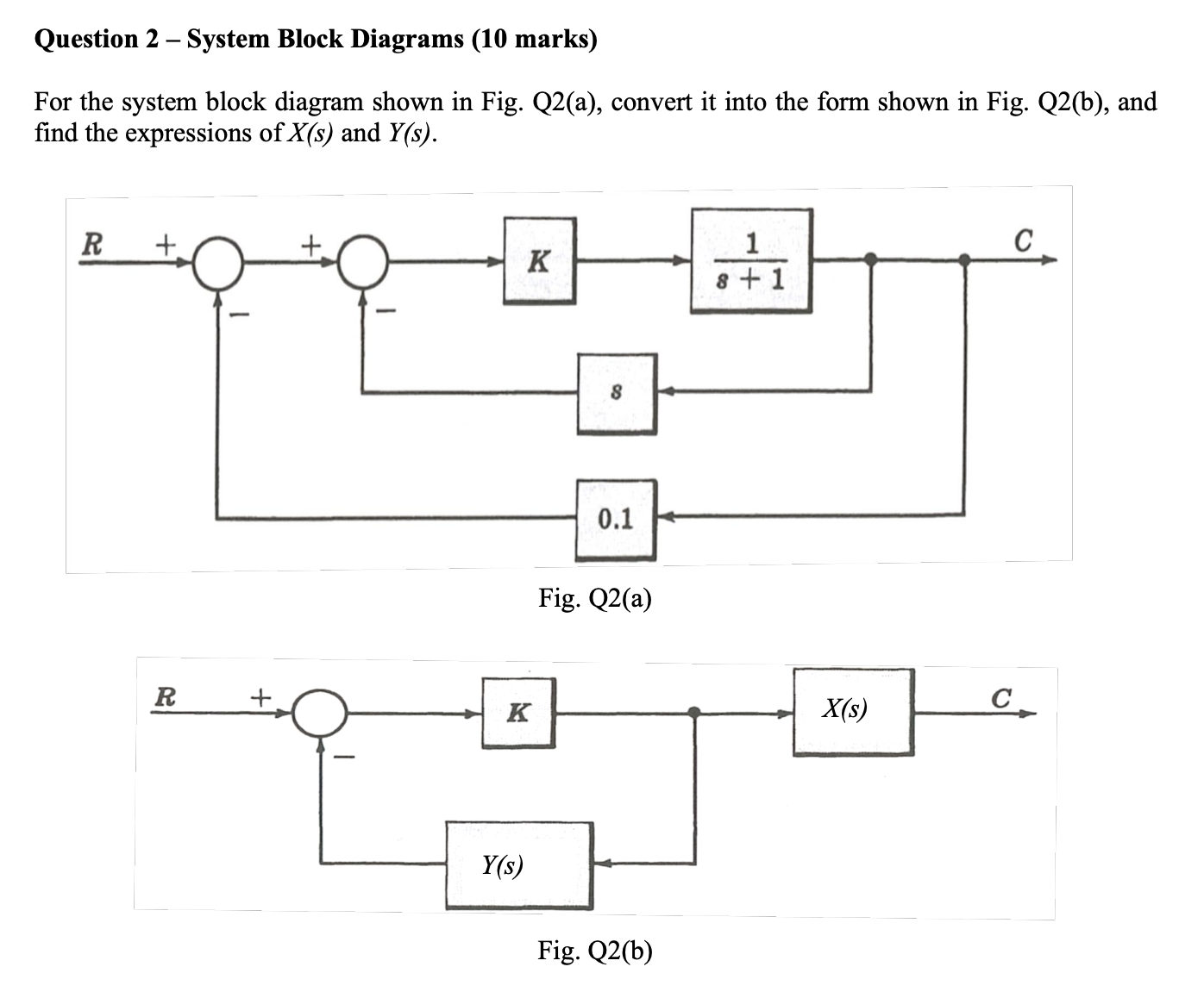 Solved Question 2 - ﻿System Block Diagrams (10 ﻿marks)For | Chegg.com