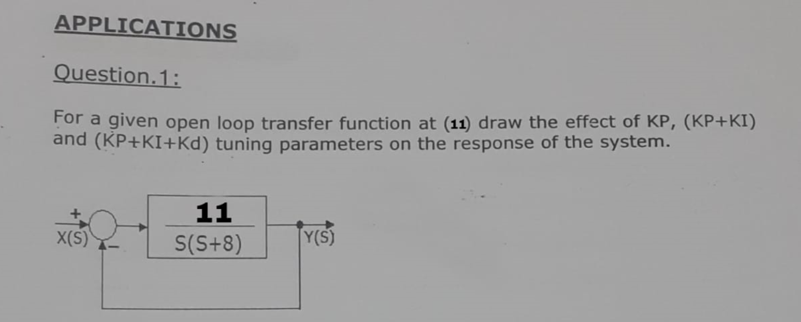 Solved APPLICATIONSQuestion.1:For a given open loop transfer | Chegg.com
