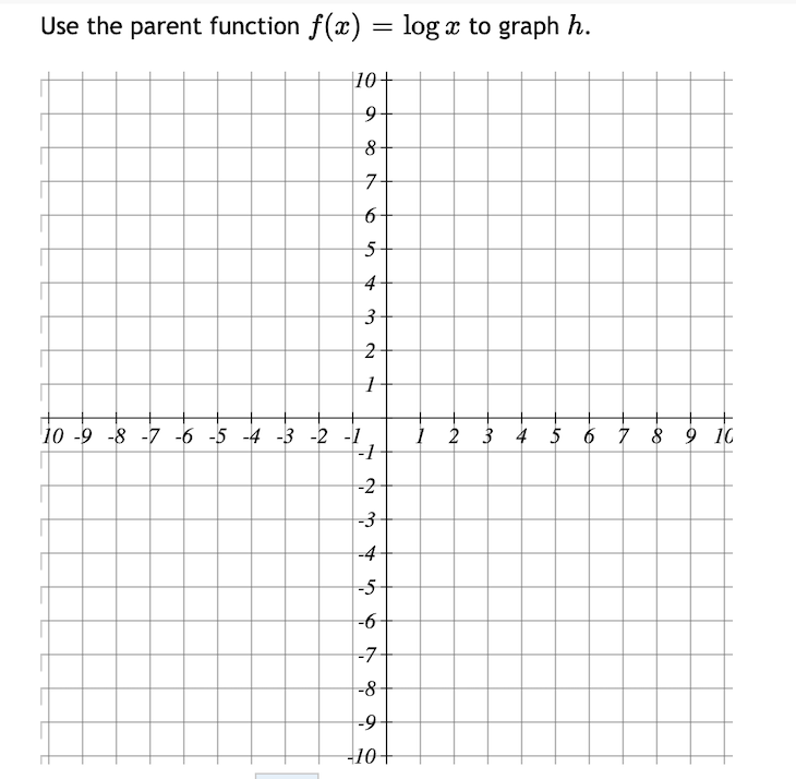 Solved Use the parent function f(x)=logx and transformation | Chegg.com