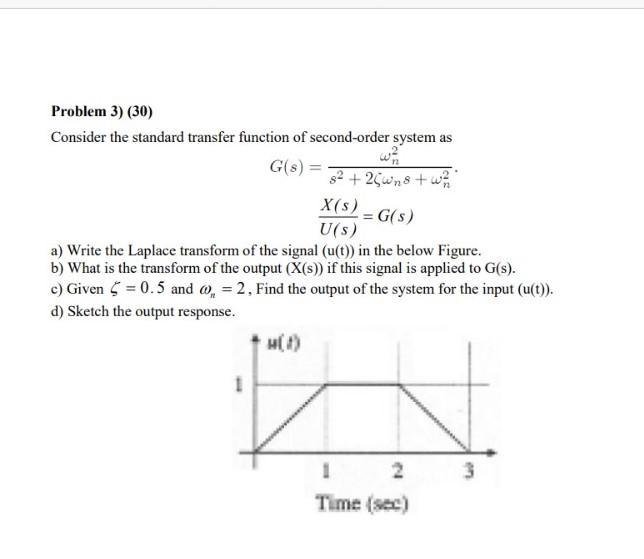 Solved Problem 3) (30) Consider the standard transfer | Chegg.com