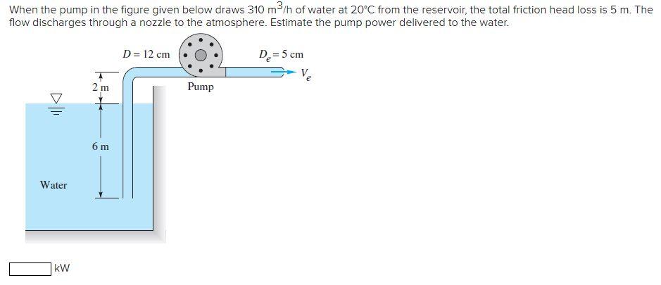 Solved When The Pump In The Figure Given Below Draws 310 Chegg