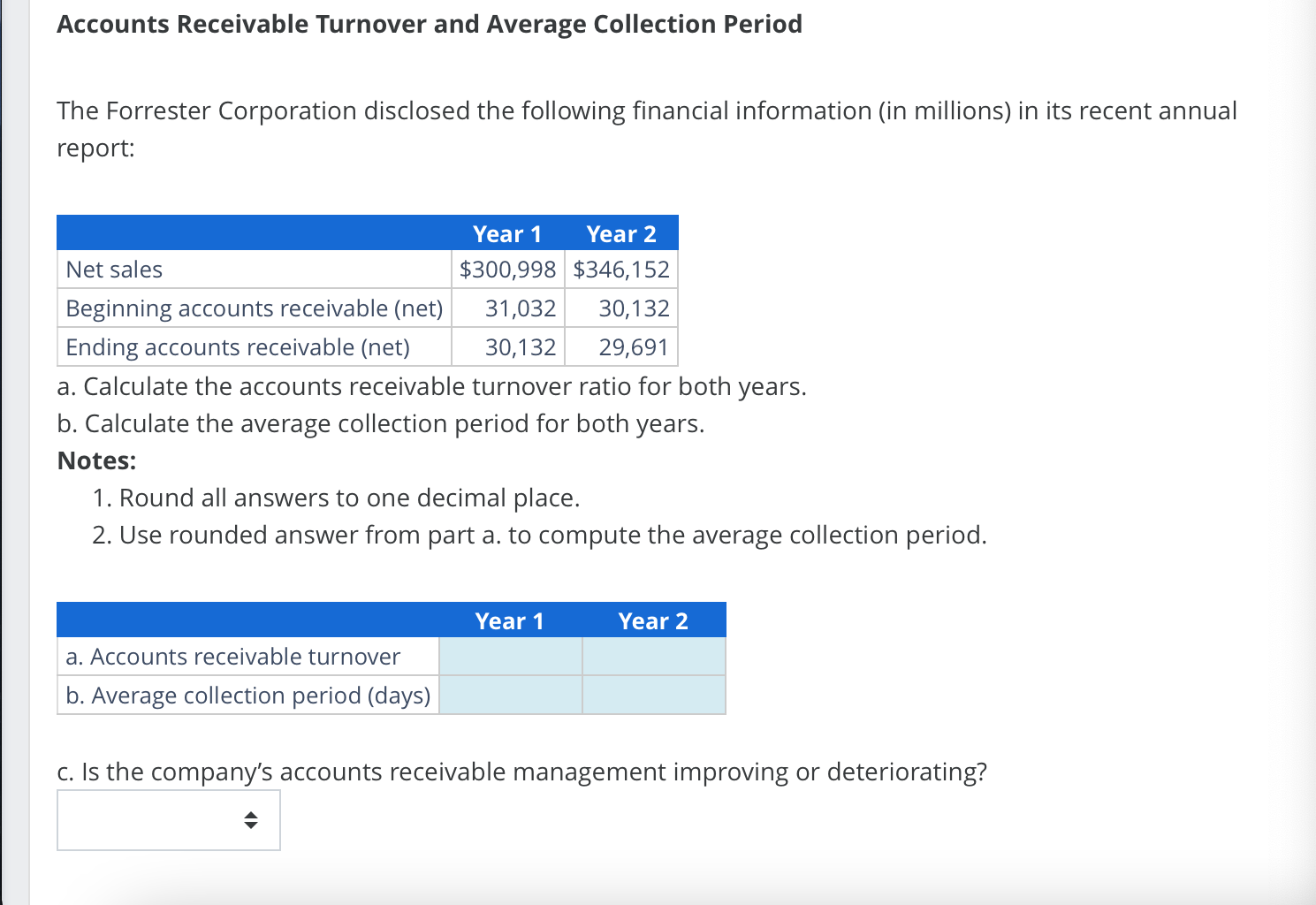 Solved Accounts Receivable Turnover and Average Collection | Chegg.com