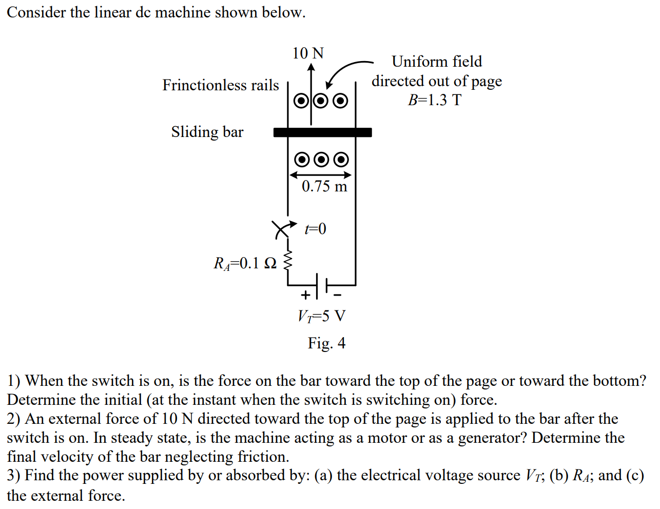 Solved Consider the linear de machine shown below. 10 N | Chegg.com